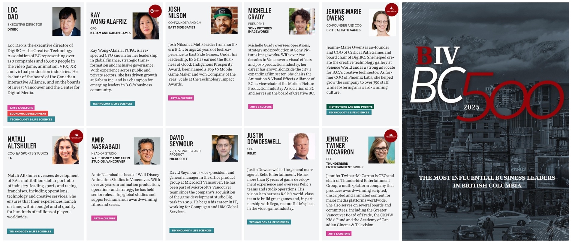 DigiBC recognized among B.C.’s top business leaders in the 2025 BIV BC500 – DIGIBC